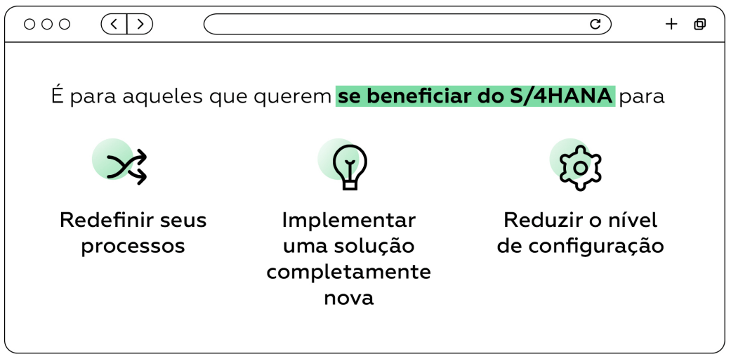 SAP Conversion Models: Brownfield, Greenfield and Shell Conversion
